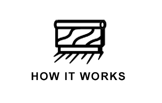 how-it-works - Printed Threads